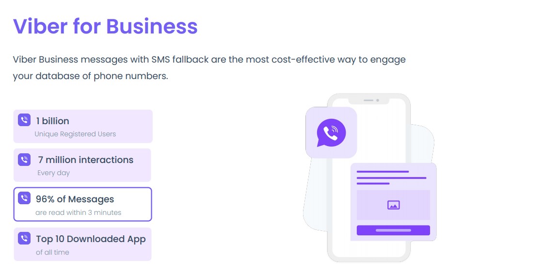 Viber Marketing - Costs and Targeting | Ad Kraft Agency